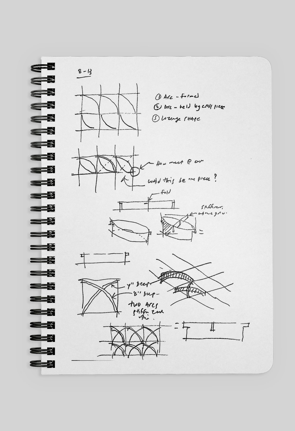Behind the Design of ARO Grid - FilzFelt