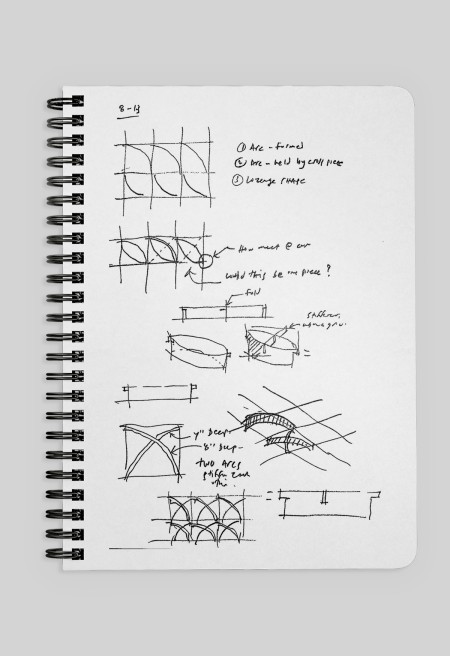 Behind the Design of ARO Grid - FilzFelt