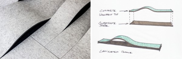 Behind the Design of Arc - FilzFelt